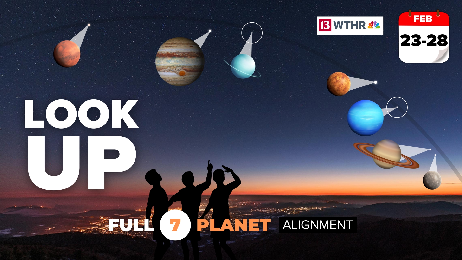 Planet parade 2025: Seven planets will align in night sky in late ...