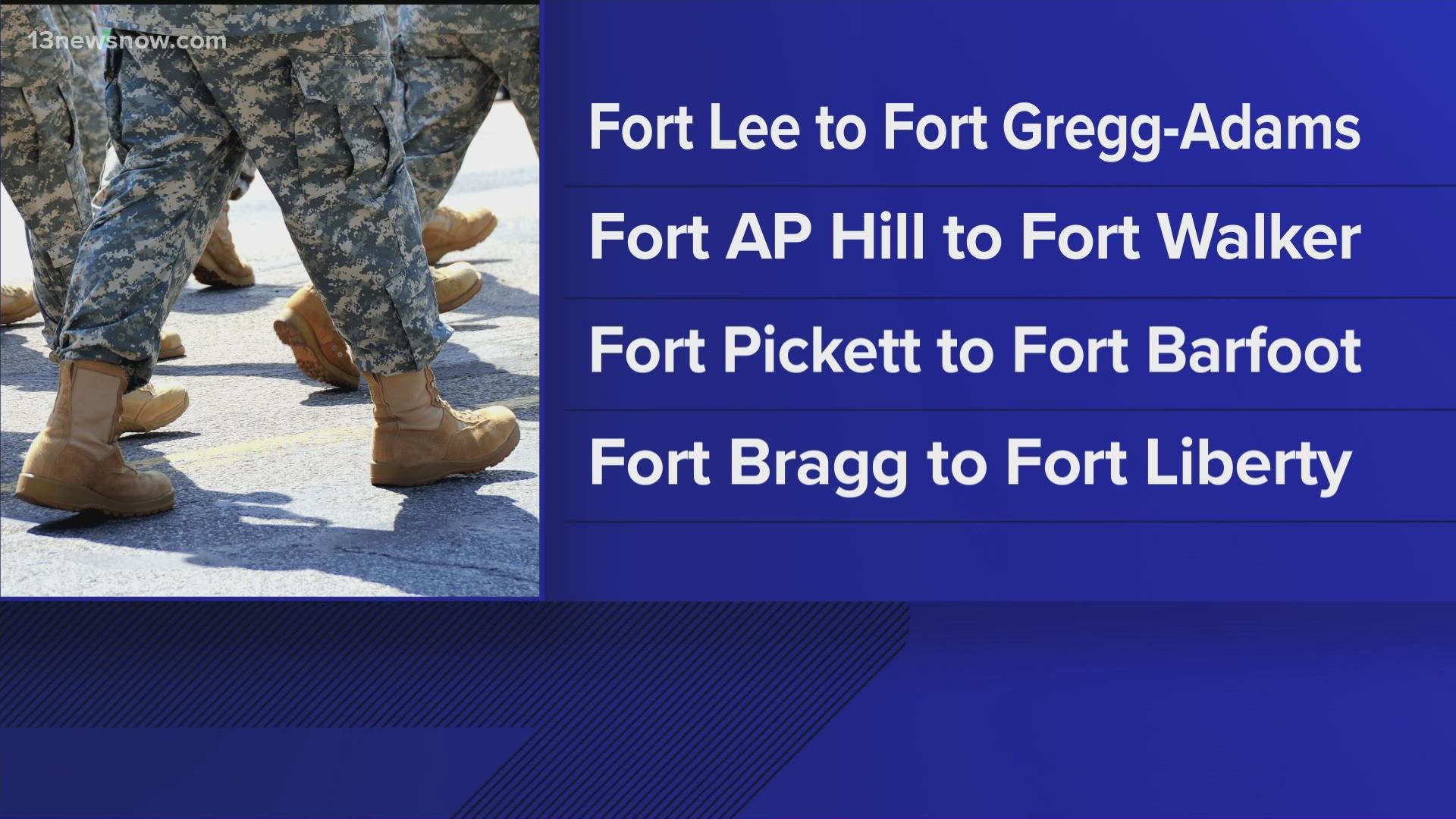 Panel recommends changing name of Fort Bragg, 8 other Army bases ...